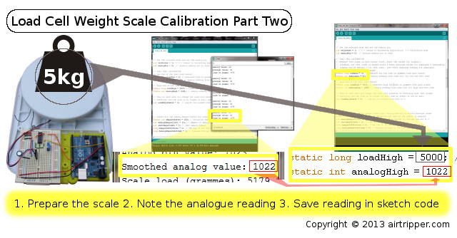 Load Cell High End Weight Scale Calibration | Airtripper's 3D Printer and Arduino Blog